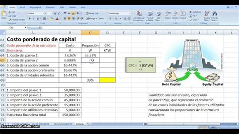 Calculo De Costo De Capital En Excel Image To U