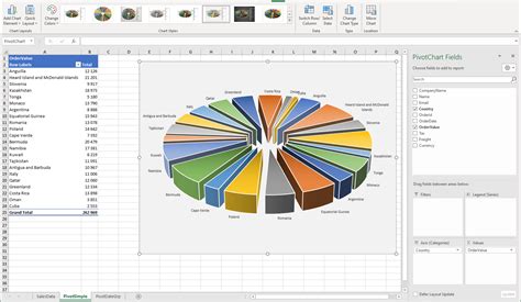 What Is A Pivot Table And Chart Cabinets Matttroy