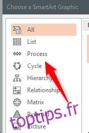 Comment créer une chronologie dans Microsoft PowerPoint toptips fr