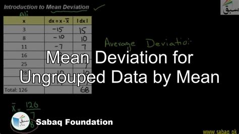 introducing mean deviation math lecture sabaq pk youtube