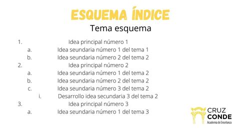 Cómo hacer un esquema PERFECTO GUÍA Tipos y Ejemplos