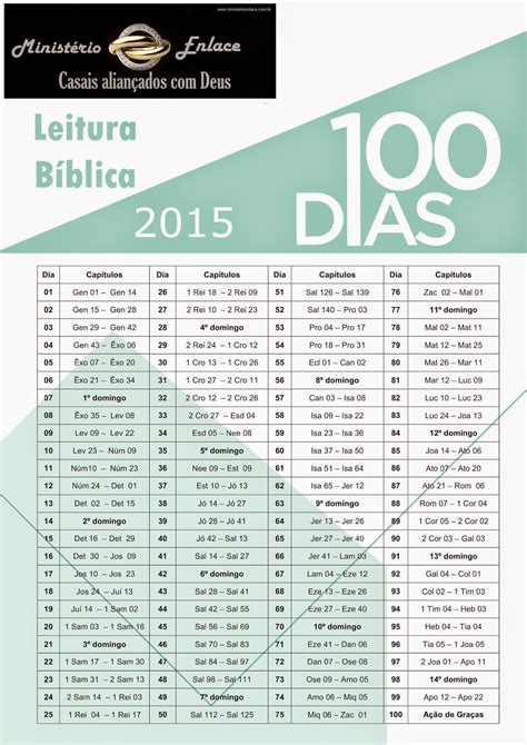 Plano De Leitura Da Bíblia Em 1 Ano Ordem Cronologica