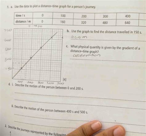 Solved 1 A Use The Data To Plot A Distance Time Graph For A Person