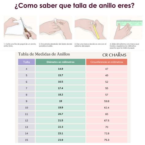 Conoce Tu Talla De Anillo Cr Charms