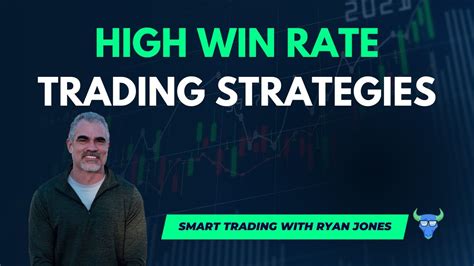 High Win Rate Trading Strategies YouTube