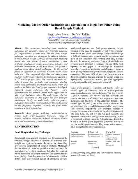 pdf modeling model order reduction and simulation of high pass filter using bond graph method