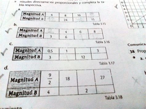 SOLVED Halla la razón de proporcionalidad de cada par de magnitudes