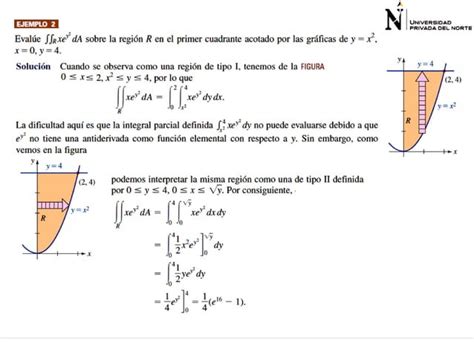 Integral Iterada Y Calculo De Integrales Dobles Ccesa007 PPT