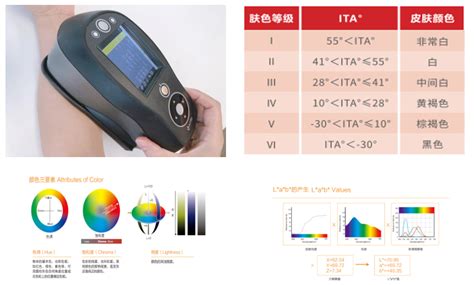 皮肤颜色测试仪 XRITE CI6X 皮肤颜色测试仪 广州华侨仪器科技有限公司