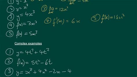 how to differentiate a function youtube