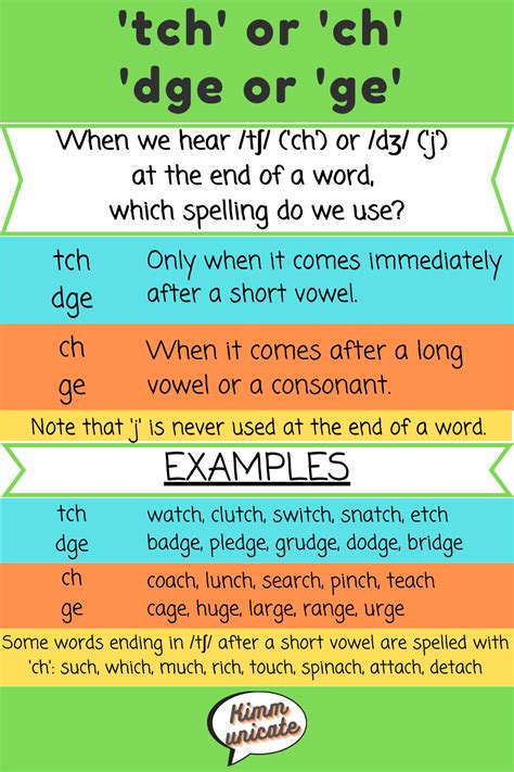 Spelling Rules Tch Vs Ch And Dge Vs Ge Teaching Reading