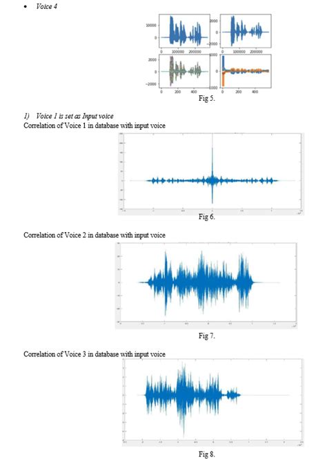 advancements in speaker recognition exploring mel frequency cepstral coefficients mfcc for