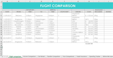How I Use Excel To Organize All My Travel Plans Research Itinerary