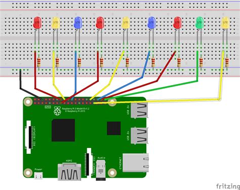 using python to control the pins of a raspberry pi to light up leds