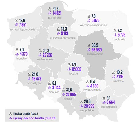Rynek dóbr luksusowych w Polsce ma się coraz lepiej DNA Rynków