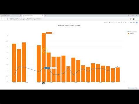 Change Background Color In Plotly A Comprehensive Guide