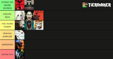 Ahs Seasons Ranked Tier List Community Rankings TierMaker