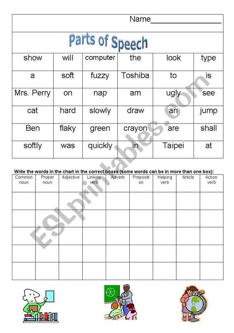 Parts Of Speech Esl Worksheet By Zgeneration