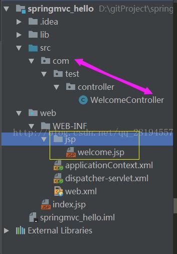 使用idea直接创建spring mvc项目，超简单 idea创建spring mvc restful 服务模式的程序 csdn博客