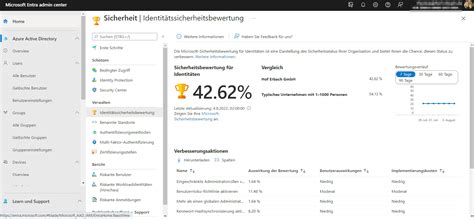 Microsoft Entra Is The New Umbrella For Azure Active Directory