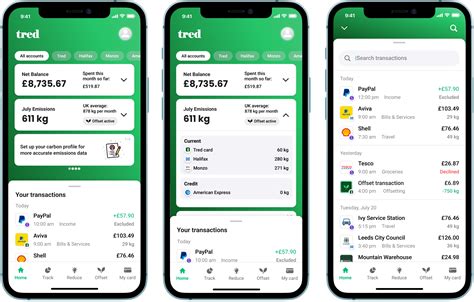 10 Best Mobile Banking Apps 2022 Tred