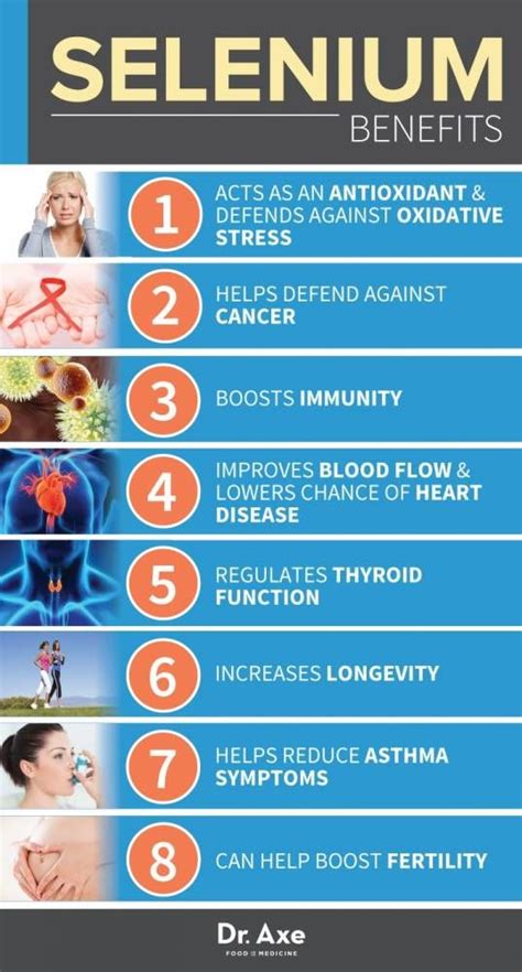 6 Symptoms Of Selenium Deficiency And How To Avoid Them Selenium