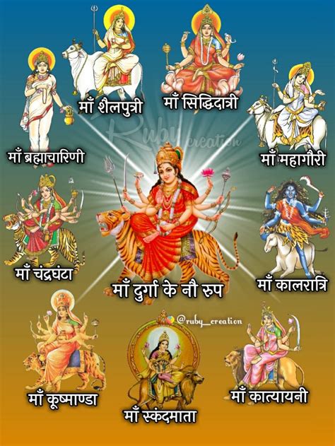 Durga Images Ganesh Images Lord Krishna Images Durga Painting Lord