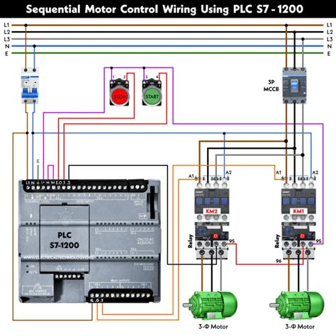 Sequential Motor Control Circuit Using Siemens Plc S