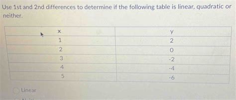 solved use 1st and 2nd differences to determine if the following table is linear quadratic or