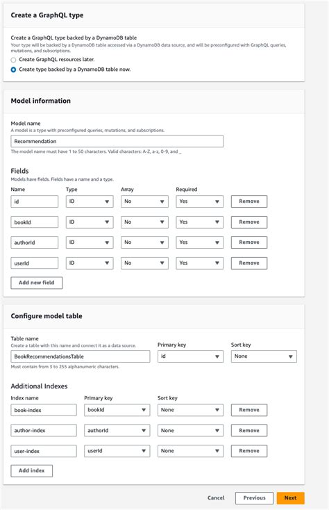 Aws Appsync Merged Apis Best Practices Part Cross Account Merged
