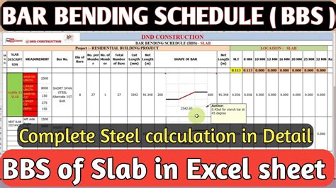 Bbs Bar Bending Schedule Slab Reinforcement Details I Bbs Of Slab I