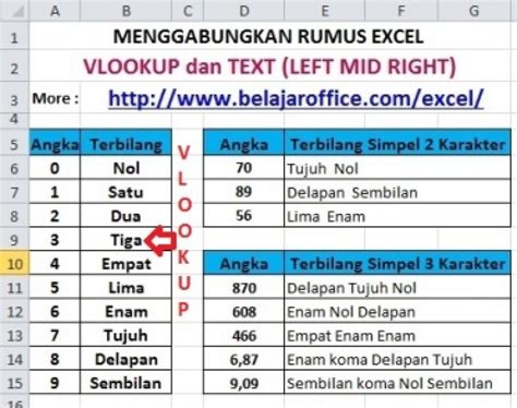 Penggunaan Mid Pada Excel Studyhelp