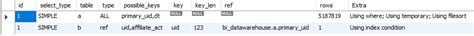 sql need help on optimizing an interesting mysql query stack overflow