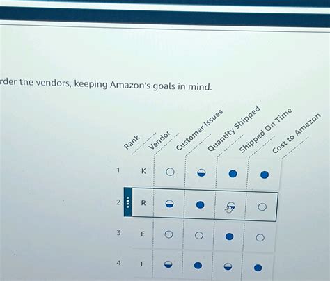 Rder The Vendors Keeping Amazons Goals In StudyX