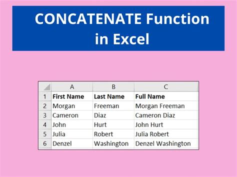 Concatenate Function In Excel Computergaga