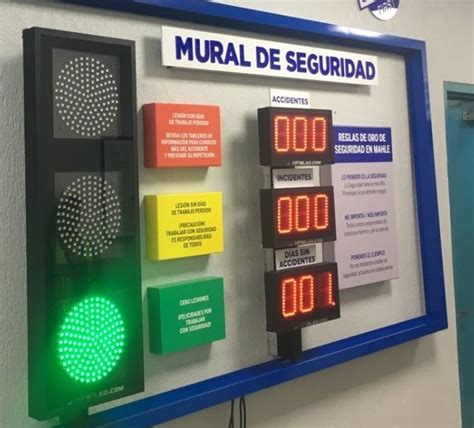 Tableros De Producci N Contador De D As Sin Accidentes Edled