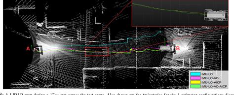 [pdf] heterogeneous sensor fusion for accurate state estimation of dynamic legged robots