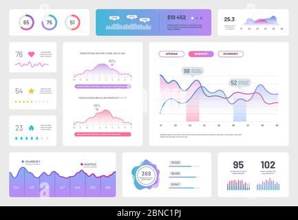 Dashboard Interface Admin Panel Statistic Diagrams Cards Web Page