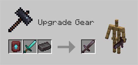 Modèles de forge Minecraft Minecraft France