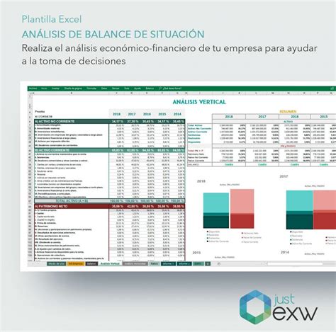 Plantilla Premium Análisis de Balance de Situación Plantilla de Excel