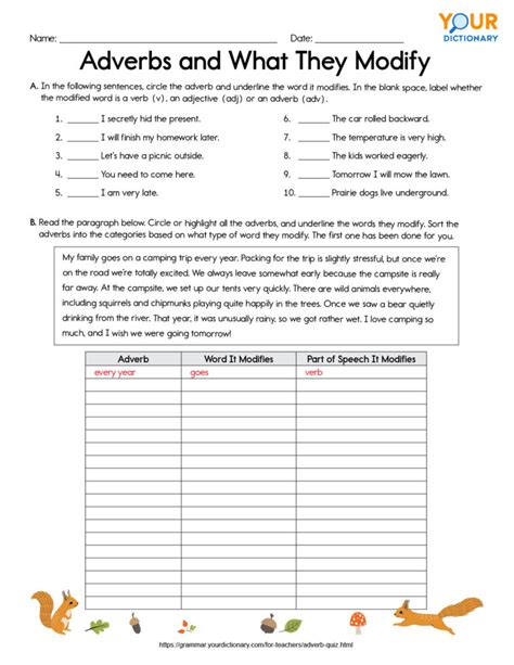 Adverb Quiz Practice For Different Levels Printables AdverbWorksheets Net