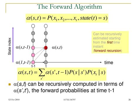 hidden markov models class oct oct ppt download