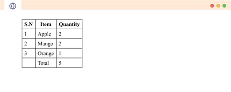 how to create html tables