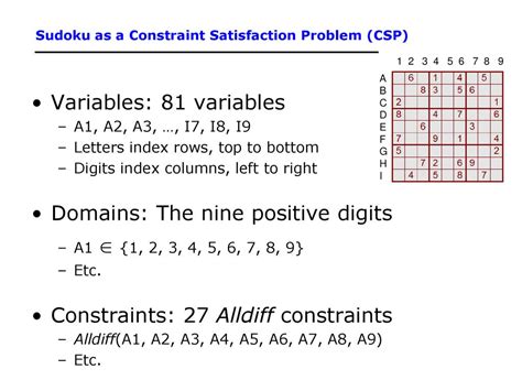 constraint satisfaction problems csps ppt download