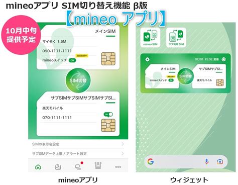 Mineoesim A