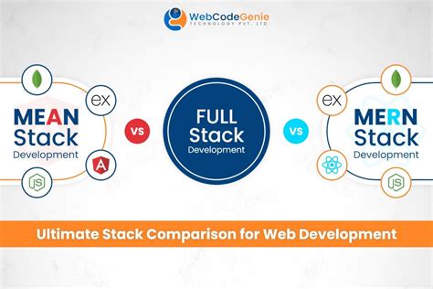 mean vs mern ultimate stack comparison for web development