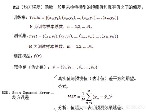 pytorch学习笔记（七）——loss及其梯度 mse求导 csdn博客
