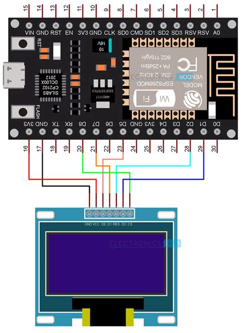 Esp Nodemcu Spi Oled App