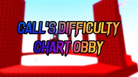 Roblox Difficulty Chart Obby