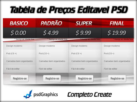 Completo Create Tabéla de Preços Editavel PSD